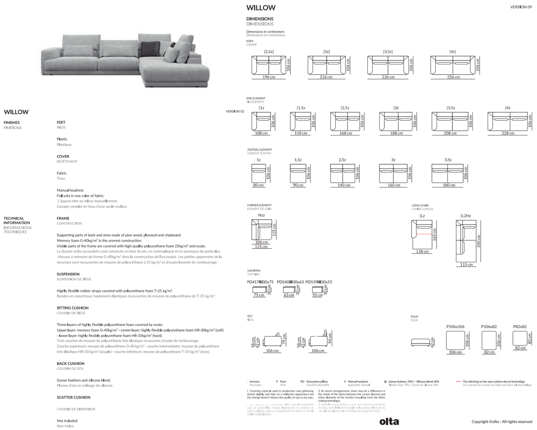 Fiche technique WILLOW – Lulu Home Interior